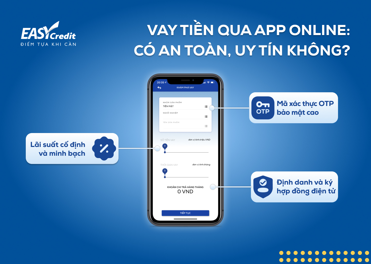 VAY TIỀN QUA APP ONLINE AN TOÀN, UY TÍN KHÔNG? | Easy Credit - Vay Tiền Mặt Tiêu Dùng, Vay Tín ...